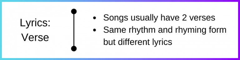How To Write A Song: Songwriting Basics You Need To Know