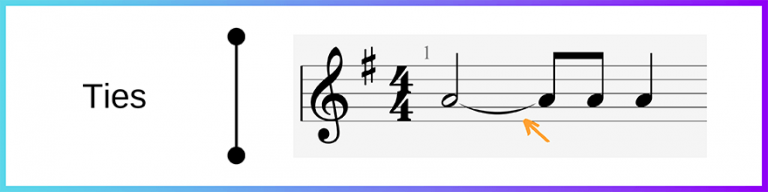 What Is Sheet Music Notation? The Complete Beginner's Guide