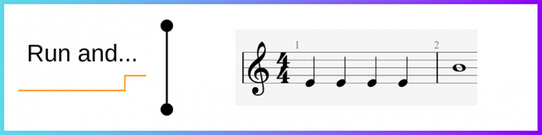 7 Useful Musical Phrases You Can Put In Your Own Songs